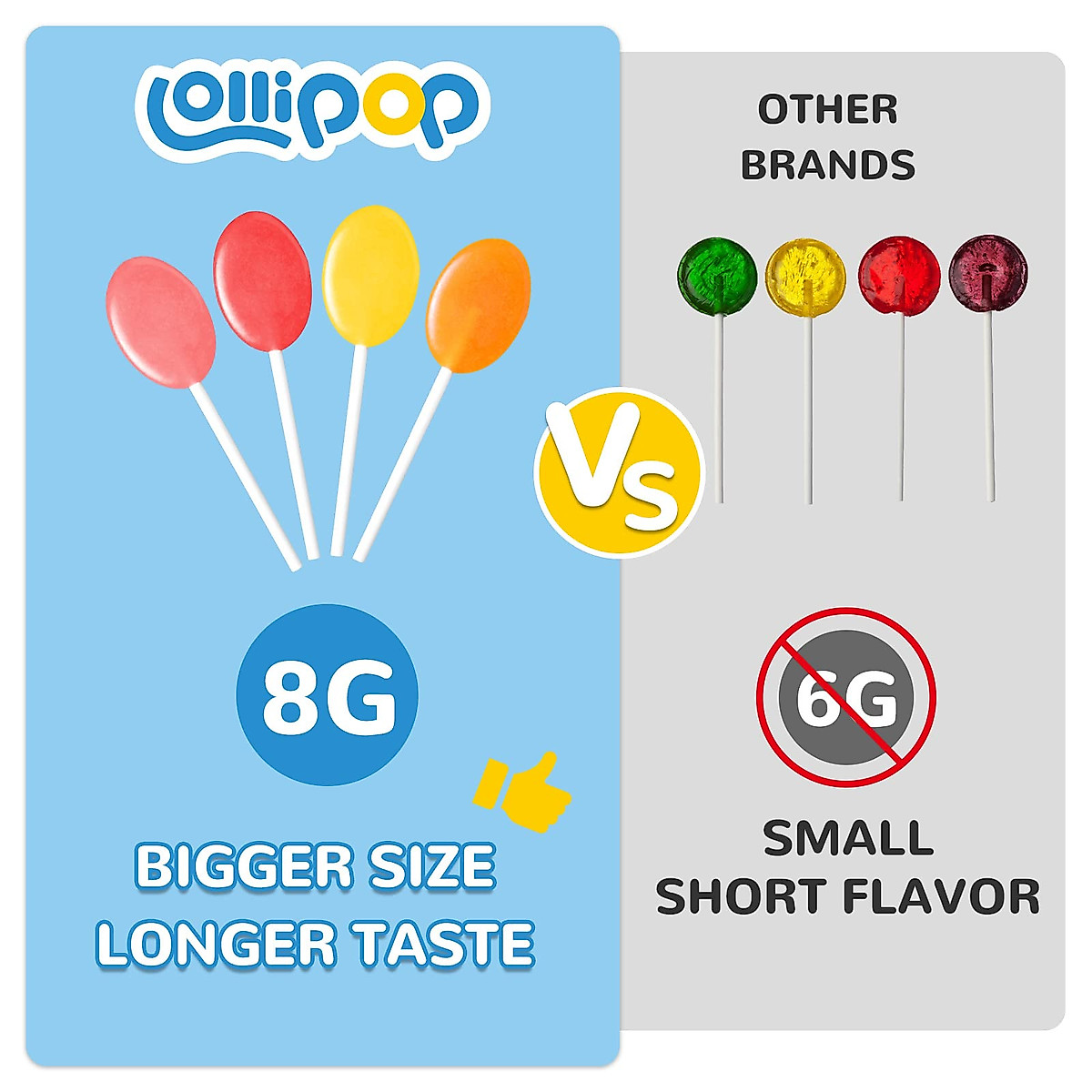 DC24 DAILY CARE Sugar Free Lollipops with Vitamin C, Healthy Suckers with Xylitol, Assorted Fruit Flavored Hard Candy for Kids, Non-GMO, Gluten Free, 64 Count