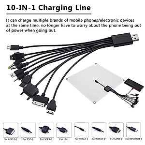 DSJ 2Pcs 300W Monocrystalline Solar Panel Kit - Dual USB Ports Waterproof Solar Cells with Solar Controller for Car Yacht Rv Battery Charger/100A