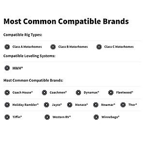 SnapPad HiWay Permanently Attached RV Leveling Jack Pad for HWH Round Landing Feet (8 inch 4-Pack)