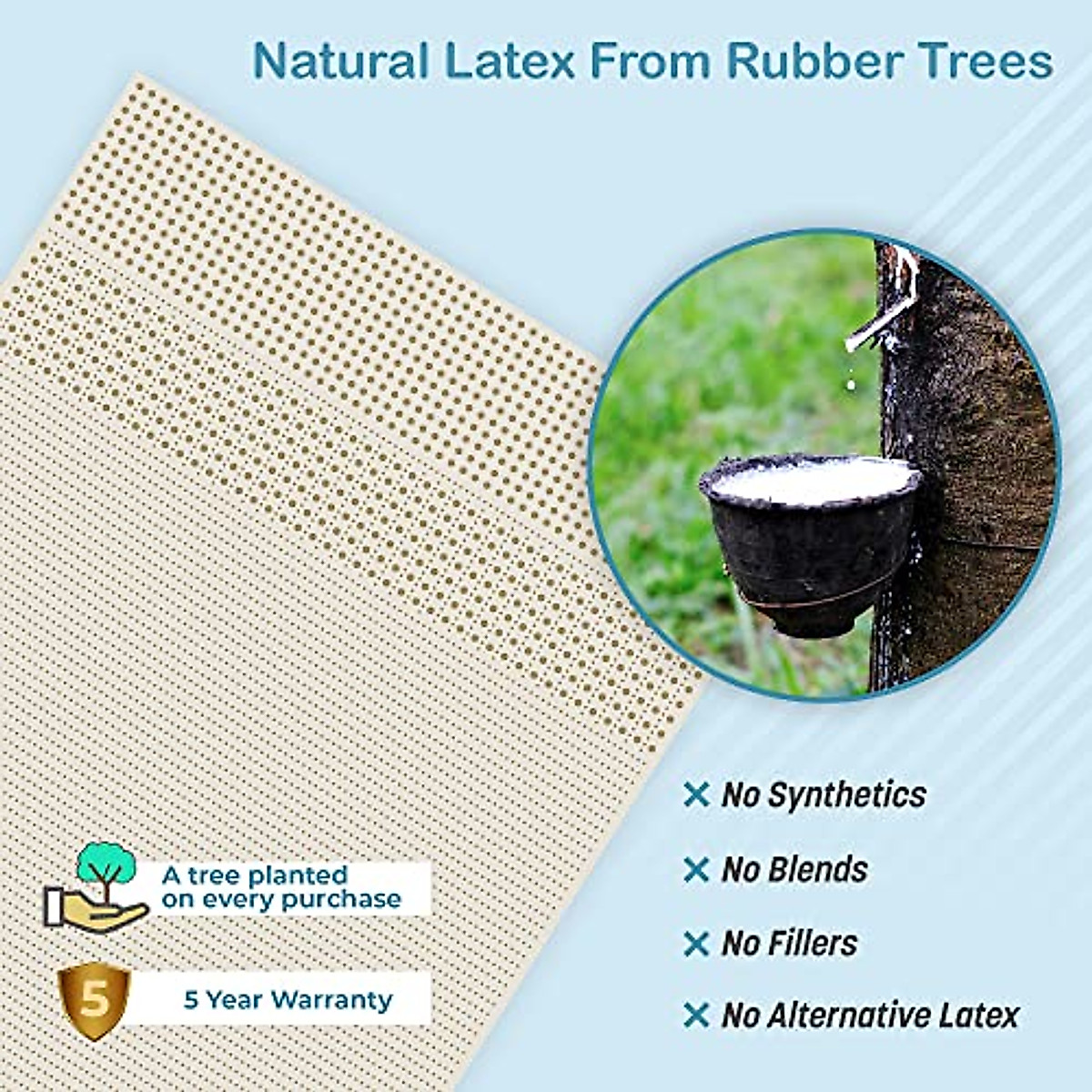 Latex Mattress Topper - Natural Latex with 5 Zones - No Cover (Full / 3 inch/Soft)