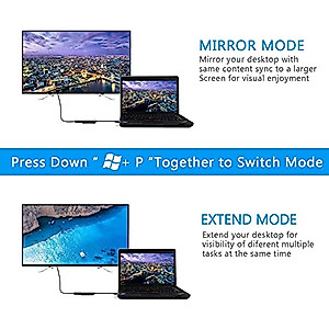 SENGKOB USB to HDMI Adapter, USB 3.0/2.0 to HDMI 1080P Video Graphics Cable Converter with Audio for PC Laptop Projector HDTV Compatible with Windows XP 7/8/8.1/10