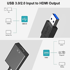 USB to HDMI Adapter Cable Compatible with Windows 10/8/7/XP,USB 3.0/2.0 to HDMI HD 1080P Multi-Display Audio Video Graphics Converter Cord for Computer,Laptop,PC,Desktop,HDTV,Monitor,Projector