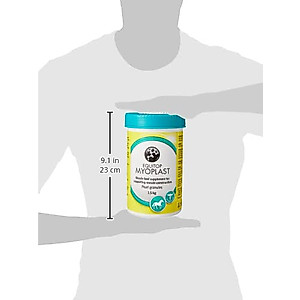 Equitop Myoplast Supplement For Horses 1.5kg By Equitop Myoplast