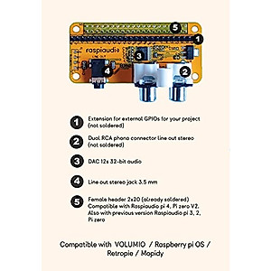 RASPIAUDIO Audio DAC Hat Sound Card (Audio+V2) for Raspberry PI5 All Models Pi4 /Pi Zero / Pi3 / Pi3B / Pi3B+ / Better Quality Than USB