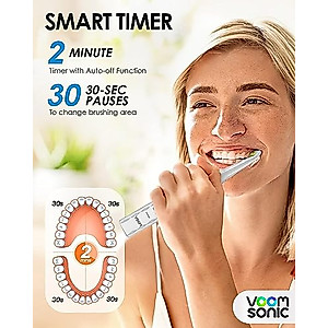 Voom Sonic Pro 3 Rechargeable Electric Toothbrush With Soft Dupont Nylon Bristles Dentist Recommended Portable Oral Care 2-Minute Timer 3 Adjustable Speeds Light Weight Design - White
