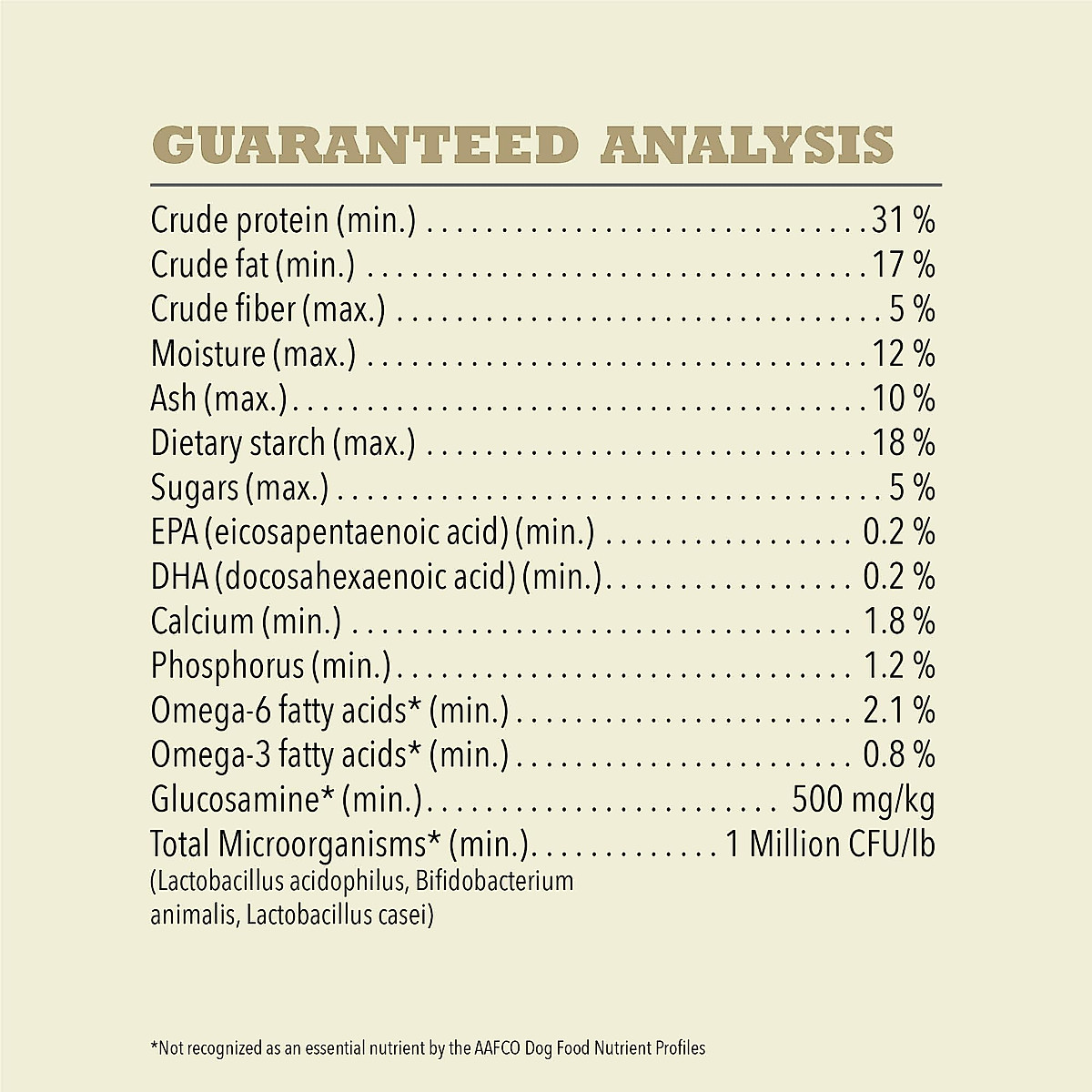 ACANA Singles Limited Ingredient Dry Dog Food, Duck & Pear Recipe, Single Protein Source Dog Food Kibble, 4.5lb
