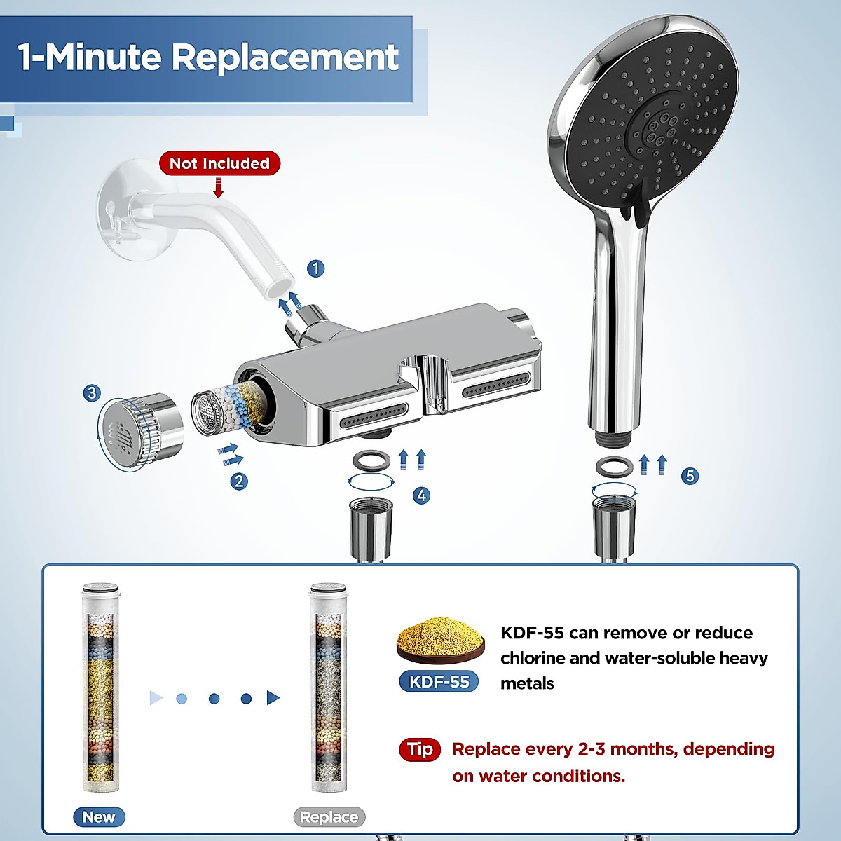 HOPOPRO Filtered Shower Head with Handheld Combo, Dual Water Softener Shower Head with Massage, High Pressure Shower Head with Filters for Hard Water, Remove Chlorine, Reduce Dry Itchy Skin