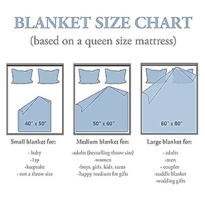 Ivivis Retirement Gifts for Women 2023, Retired Gifts for Women, Happy Retirement Gifts for Teachers Nurses Mom Grandma Friend, Farewell Gifts for Coworkers Boss, Retirement Throw Blanket 60"x 50"