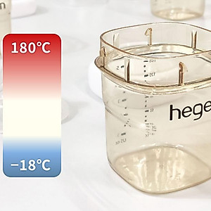 Hegen PCTO Essentials Starter Kit