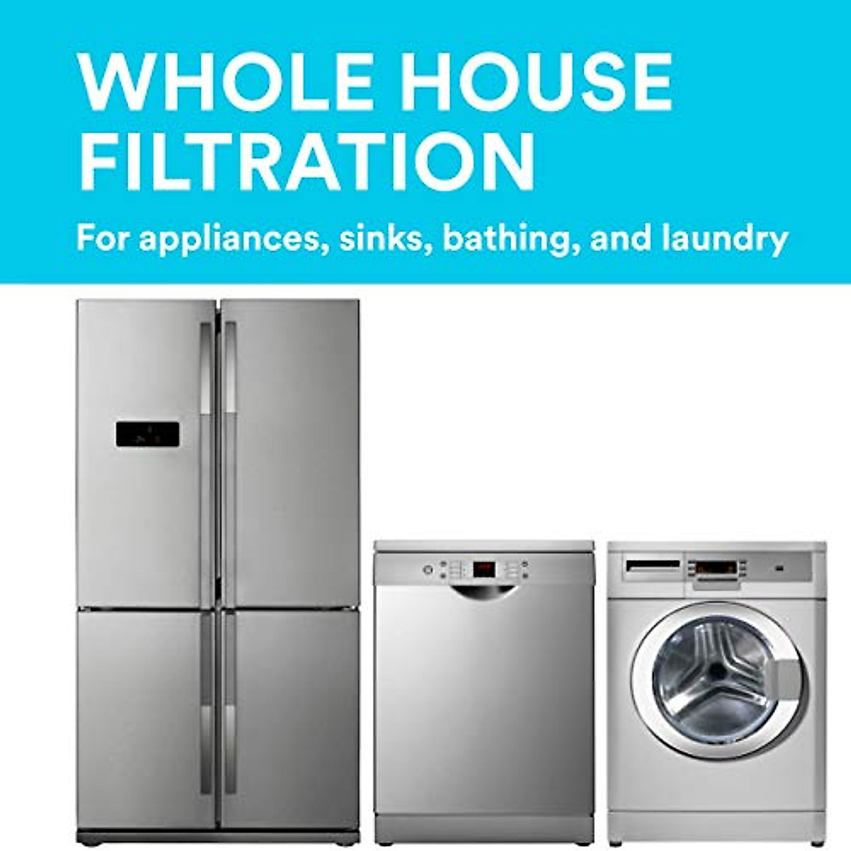 3M Aqua-Pure AP800 Series Whole House Replacement Water Filter Drop-in Cartridge AP811, Large Capacity, For use with AP801 Systems, 1 Count (Pack of 1)