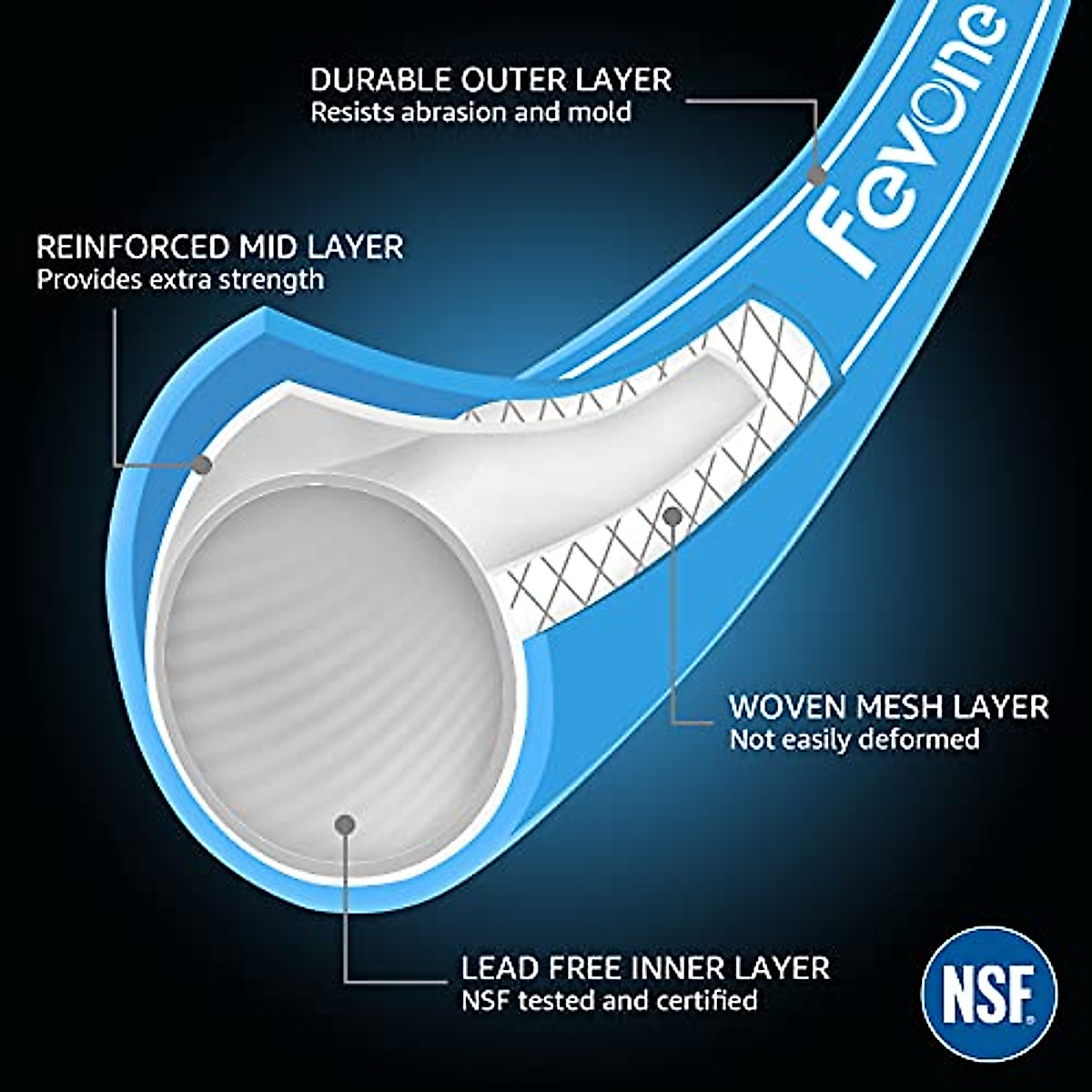 Fevone Garden Hose 35ft Water Hose Heavy Duty Garden hoses for Outdoors 35 feet No Kink Hose Flexible Water Hose Drinking Water Safe