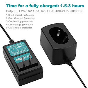 CREABEST 2Pack 3.5Ah Compatible with Makita 9.6V Battery A09 9100 9120 9122 9133 9134 9135 9135A, Include 1.2V-18V Ni-MH/Ni-CD Battery Charger
