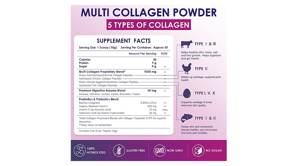 NATURE TARGET Multi Collagen Peptides - Youthful Skin & Joints