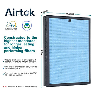 AIRTOK Air Purifier AP1002 Replacement Filter, H13 True HEPA