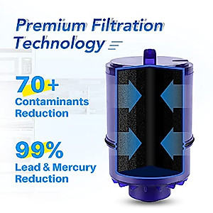 ICEPURE Faucet Water Filter Replacement for Pur® Plus RF9999® FM-2500V, FM-3700, RF3375, PFM400H PFM450S PFM150W PFM350V PUR-0A1 FM2500V FM-3700 for All PUR Faucet Filtration Systems, 6PACK