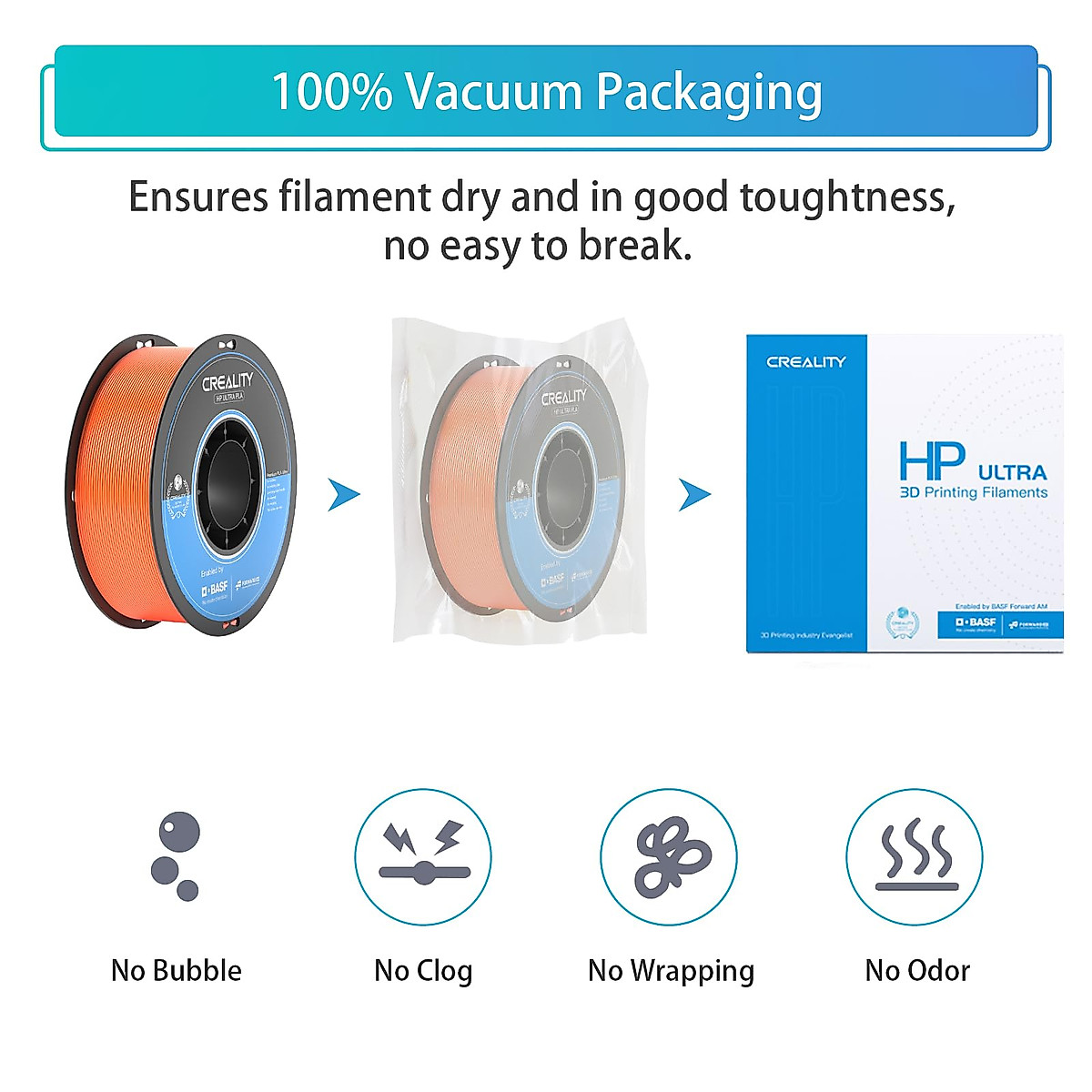 Creality 3D Printer Filament PLA 1.75mm 1KG Spool, 3D Printing Filament, Less Bubbles No Odor, High Toughness Print PLA Filament BASF for Most FDM 3D Printer, Dimensional Accuracy +/- 0.03 mm, Orange