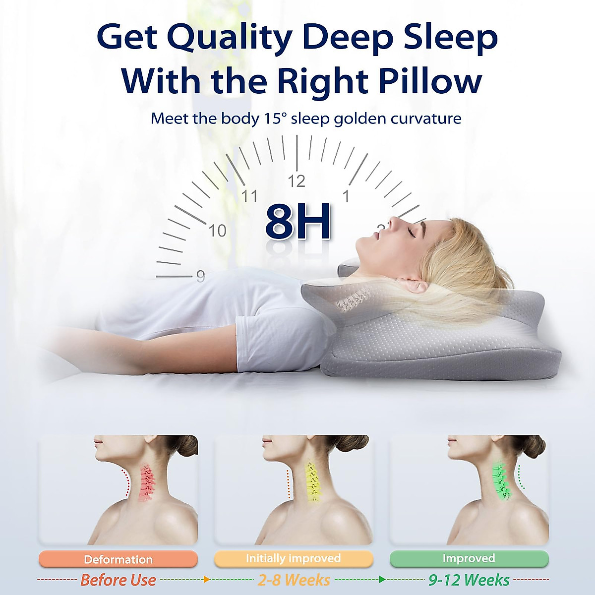 HOMCA Cervical Pillow for Neck Pain Relief, Ergonomic Neck Support Pillows for Sleeping, Orthopedic Memory Foam Neck Pillow for Side Back Stomach Sleepers with Soft Breathable Pillowcase
