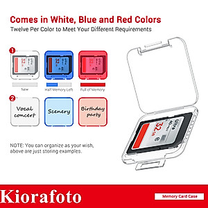 Kiorafoto SD Card Case with 36 Pack Individual Clear Plastic Memory Card Holders for 36 SD SDXC SDHC Cards,Water-Resistant Anti-Shock Anti-Dust SD Card Carrying Organizer Storage Protector with Labels