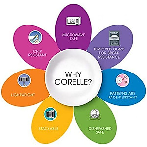 Corelle 6003893 Winter Frost White 10.25 Inch Plate