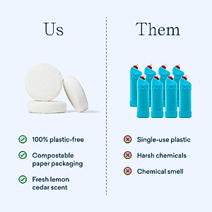 BLUELAND Toilet Bowl Cleaner Tablets, Starter Set, 14 Count with Tin, Lemon Cedar, Plastic-Free, No Harsh Chemicals, Plant-Based