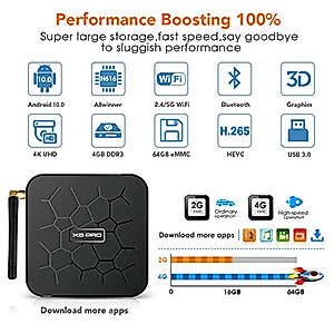 X6 PRO Android TV Box 10.0, Android TV Box 4GB RAM 64GB ROM, H616 Quad-Core 64bits 100M LAN Dual-WiFi 2.4G/5G Android Box with 6K/AV1/3D/USB 3.0/BT 4.2 with Wireless Keyboard