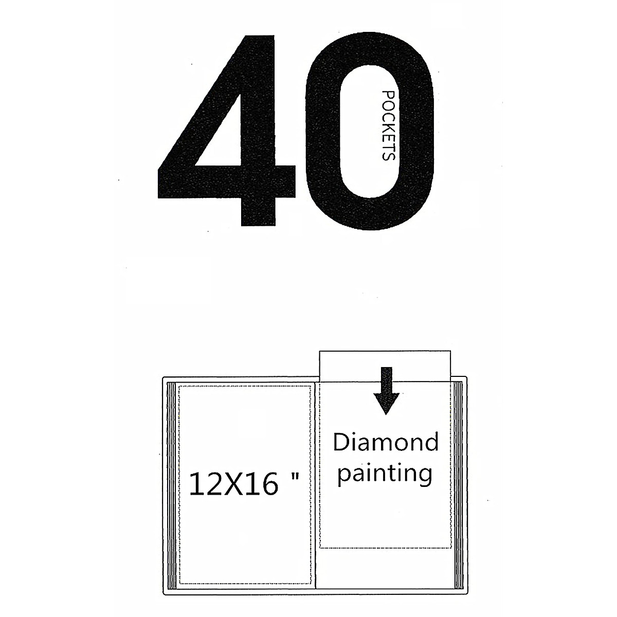 A3 Diamond Painting Storage Book, NIHO-JIUMA 40 Pages Diamond Art Portfolio Painting Storage Book, Suitable for 30X40cm/12x16 Inches diamond art