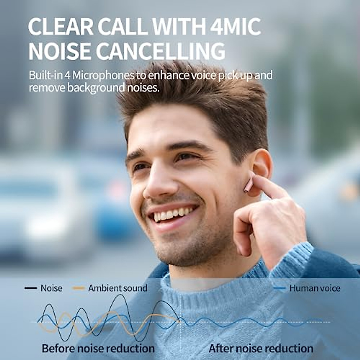 Bluetooth Earbuds, Wireless Earbuds Crystal-Clear Calls with 4 Mic, Bluetooth 5.3 High-Fidelity Stereo Earphones IPX7 Waterproof Half in-Ear Earbuds Headphones for Working Sports