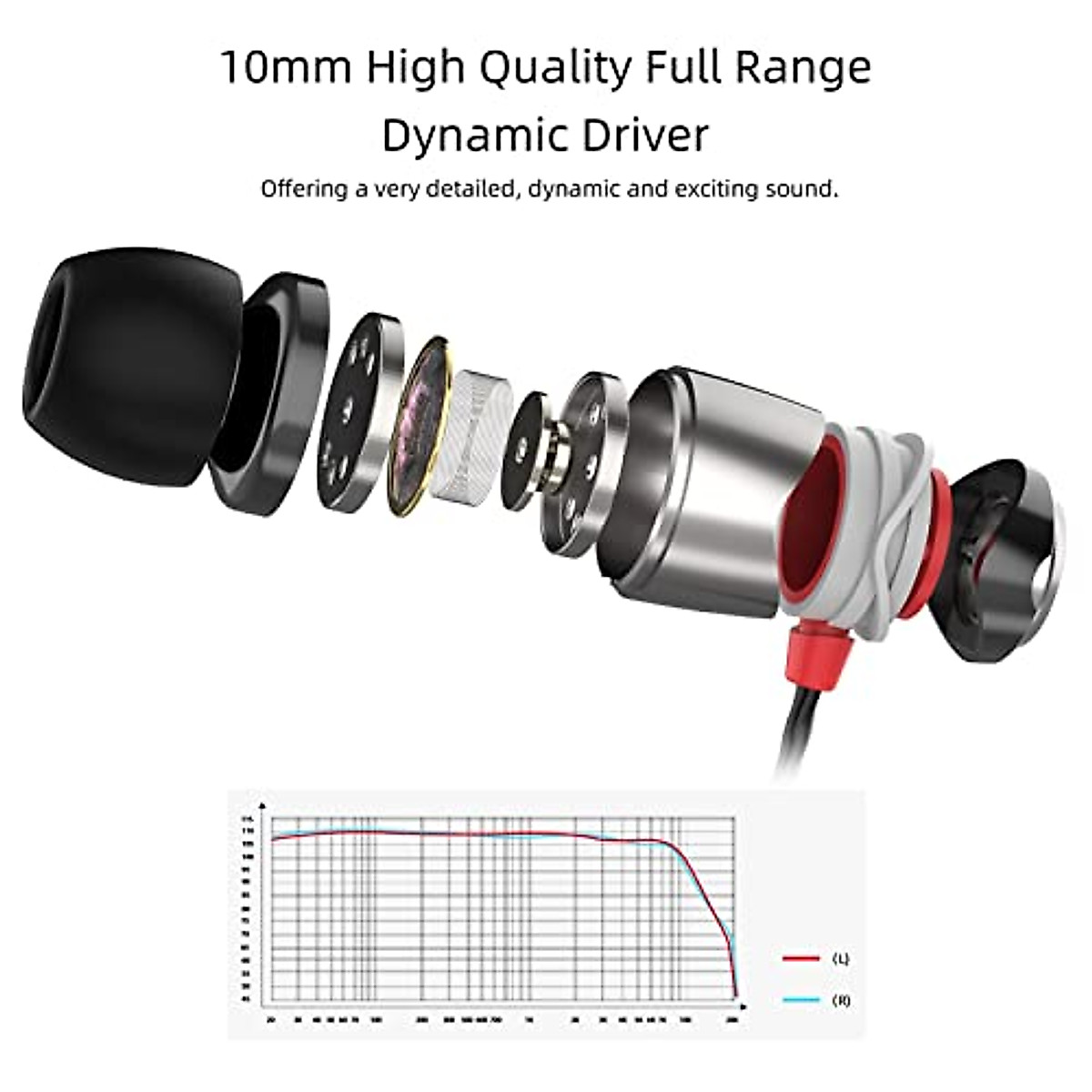 SoundMAGIC E10C Wired Earbuds with Microphone HiFi Stereo Earphones Noise Isolating in Ear Headphones Powerful Bass Tangle Free Cord Gunmetal