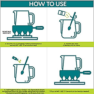 Coconut Soy Wax Blend Candle Making - 10 & 20 lb. Creamy Blend for High Load Fragrance Formulation - (10 lb)