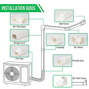 Kerykwan 3" W 13.5Ft L Mini Split AC Line Cover Kit Decorative PVC Tubing Pipe Cover Set for Center Air Conditioner&Heat Pumps Systems