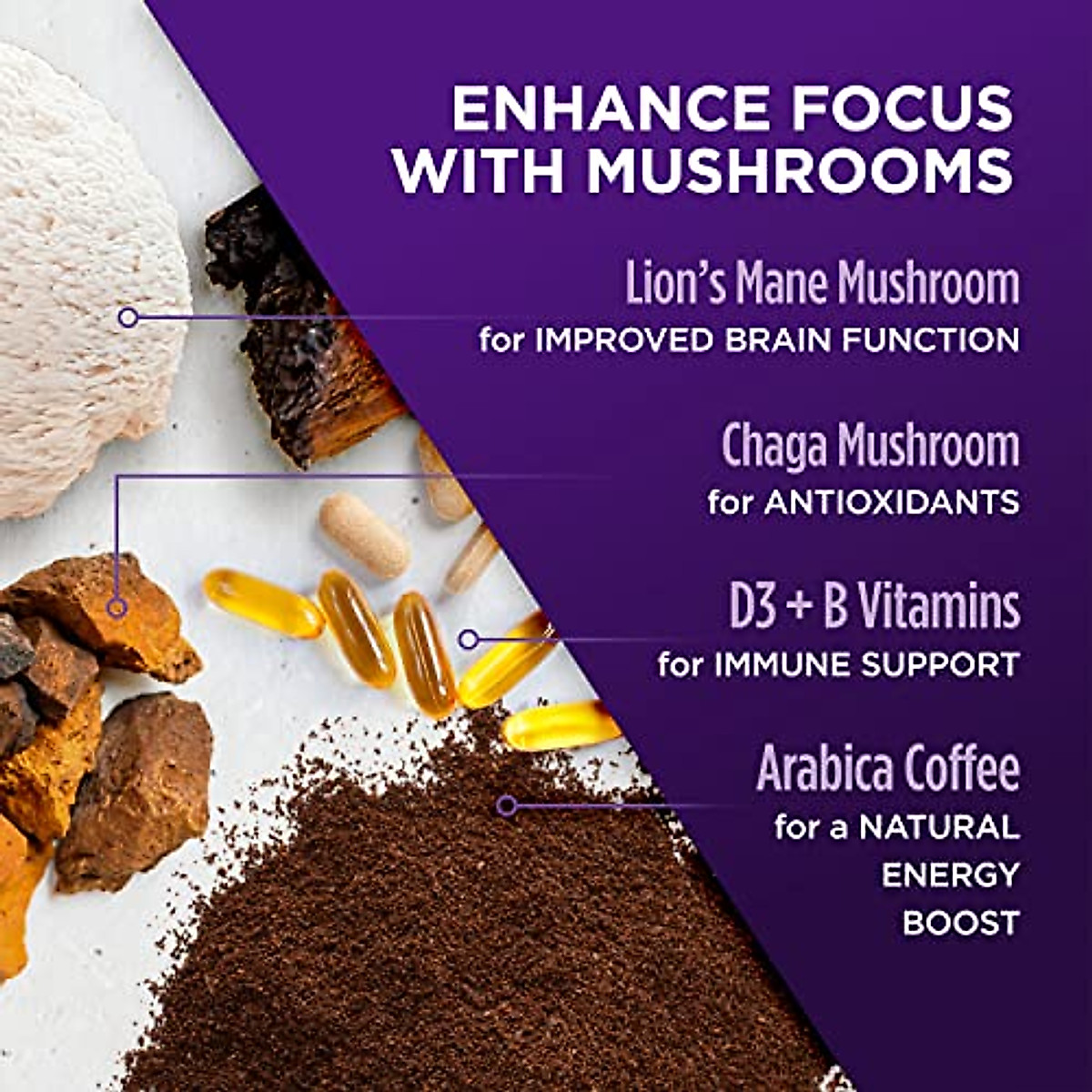 VitaCup Focus Mushroom Coffee Pods, Boost Focus & Immunity w/Lions Mane, Chaga, B Vitamins, D3 for Memory & Clarity, Medium Roast, Recyclable Single Serve Pod Compatible w/Keurig K-Cup Brewers,32 Ct