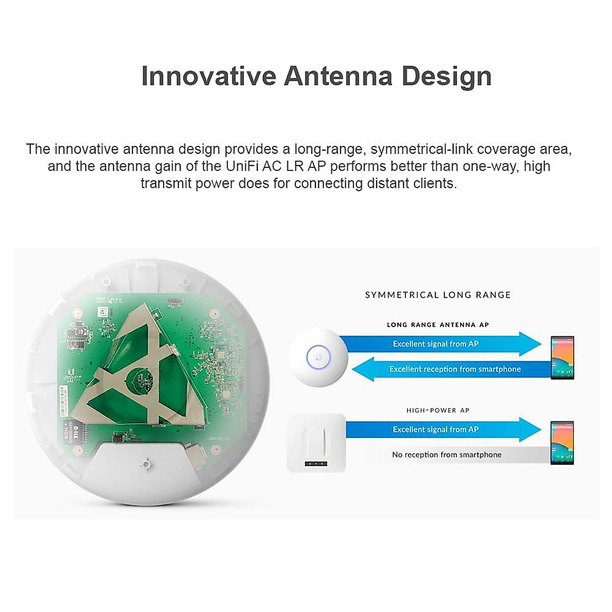 Ubiquiti Networks Ubiquiti Uap-Ac-Lr 2-Pack Unifi Ap Ac Lr Long Range 802.11Ac Gigabit Poe