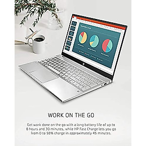 HP Pavilion 15 Laptop, 15.6" FHD Touchscreen, AMD Ryzen 5 5500U Processor, 32GB RAM, 1TB SSD, Backlit Keyboard, WiFi 6, Fingerprint Reader, B&O Audio, Webcam, Windows 11 Home, Silver