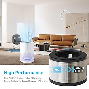 M01 Replacement Filter Compatible with MOOKA M01 Purifier, 3-in-1 Pre-Filter, H13 True HEPA Filter, Activated Carbon Filter Filtration System, 2 Pack