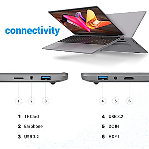 Maxsignage 15.6'' Laptop, Windows 11 Laptop Computer, 12GB DDR4 RAM 512GB SSD, Intel Celeron Quad Core Jasper Lake N5095, FHD IPS 1920x1080 Screen, Ultra Slim Lightweight, Numeric Keypad, Webcam