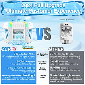 Portable Air Conditioners, 180°Oscillation Mini Air Conditioners, 4 Wind Speed Portable AC, Built-in Ambient Lighti AC Unit, Large Water Tank Air Cooler for Room/Kitchen/Office/Desk