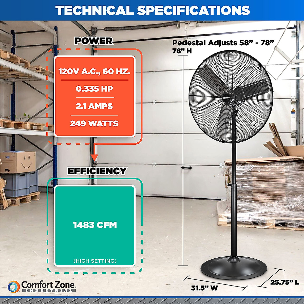 Comfort Zone CZHVP30 30” High-Velocity 3-Speed Industrial Pedestal Fan with Aluminum Blades and Adjustable Height, Black