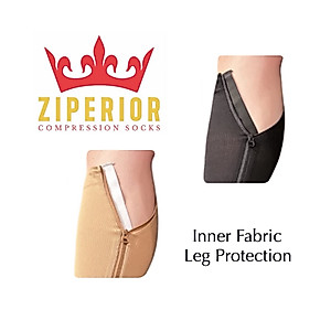 Ziperior Closed Toe 15-20 mmHg Compression White Navy Gray Inside Zipper Socks (White, 2X-Large)
