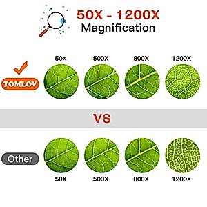 TOMLOV DM9 7" LCD Digital Microscope 1200X, 1080P Video Coin Microscope with Metal Stand, 12MP Ultra-Precise Focusing, LED Fill Lights, PC View, Windows/Mac OS Compatible, with SD Card, Model- DM9