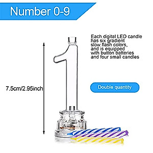 20 Pieces Birthday Number Candle Flashing Multicolor Light up Cake Candle Set LED Number Birthday Cake Topper Candle with 80 Pieces Wax Candles for Birthday Anniversary Celebration
