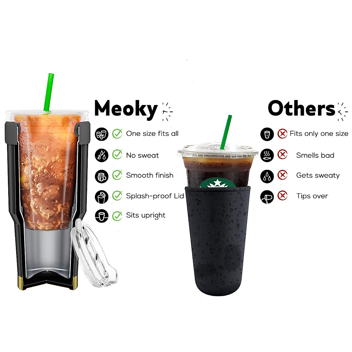 Meoky Double Wall Stainless Steel Iced Coffee Sleeve Reusable, One Size Fits All Coffee Sleeve for Starbucks, Dunkin Donuts, McDonalds (16-24oz, Midnight)
