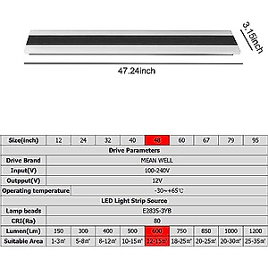 Long Outdoor/Indoor Strip Modern LED Wall Lighting Fixture Lamps, Waterproof IP65,UL MW Driver,Elegant Frosted White Acrylic, Black Aluminum Body (Warm, 48inch)