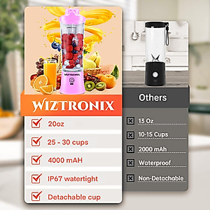 Wiztronix Portable Blender - 600ml Capacity, USB Rechargeable, Purple