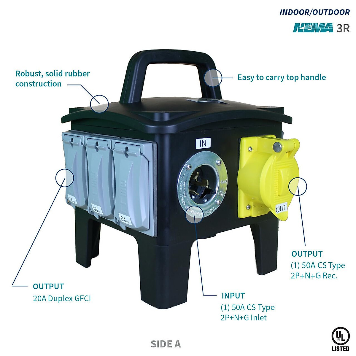 Walther Electric Portable Power Distribution Unit (PDU) | 50A Single Phase 2-Pole 4 Wire Spider Box UL Listed - HEB201U (NEMA 3R)