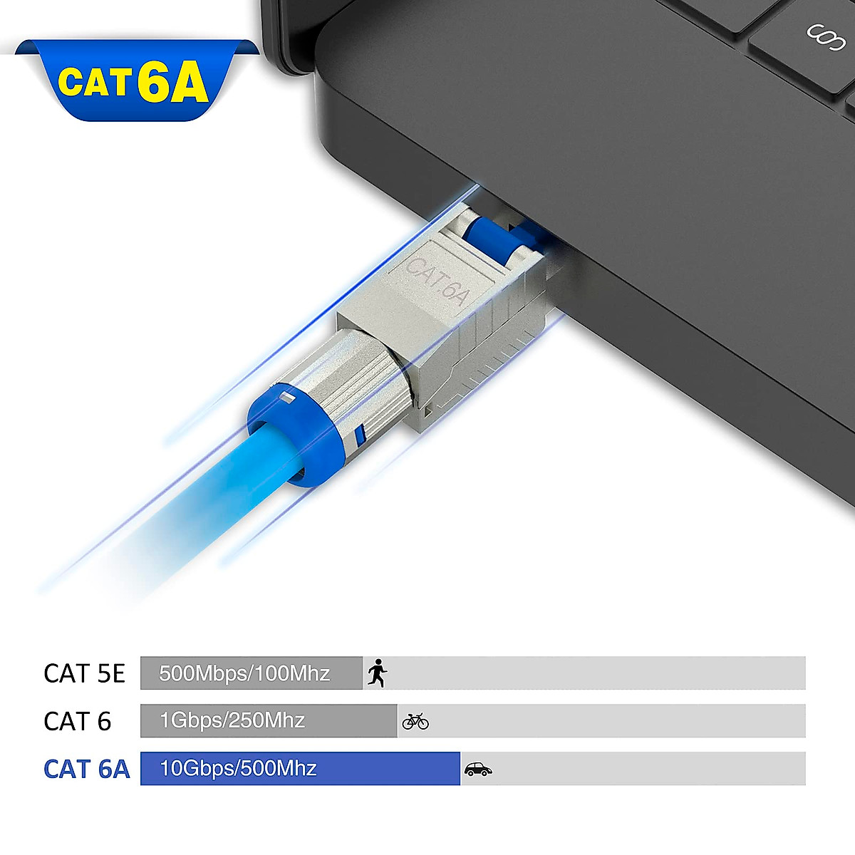VCELINK RJ45 Cat6A Connectors Tool-Free, Zinc Alloy Shielded Ethernet Termination Plugs for 23AWG SFTP Cables, 10Gbps Easy Internet Plug, Fast Field Installation 2-Pack
