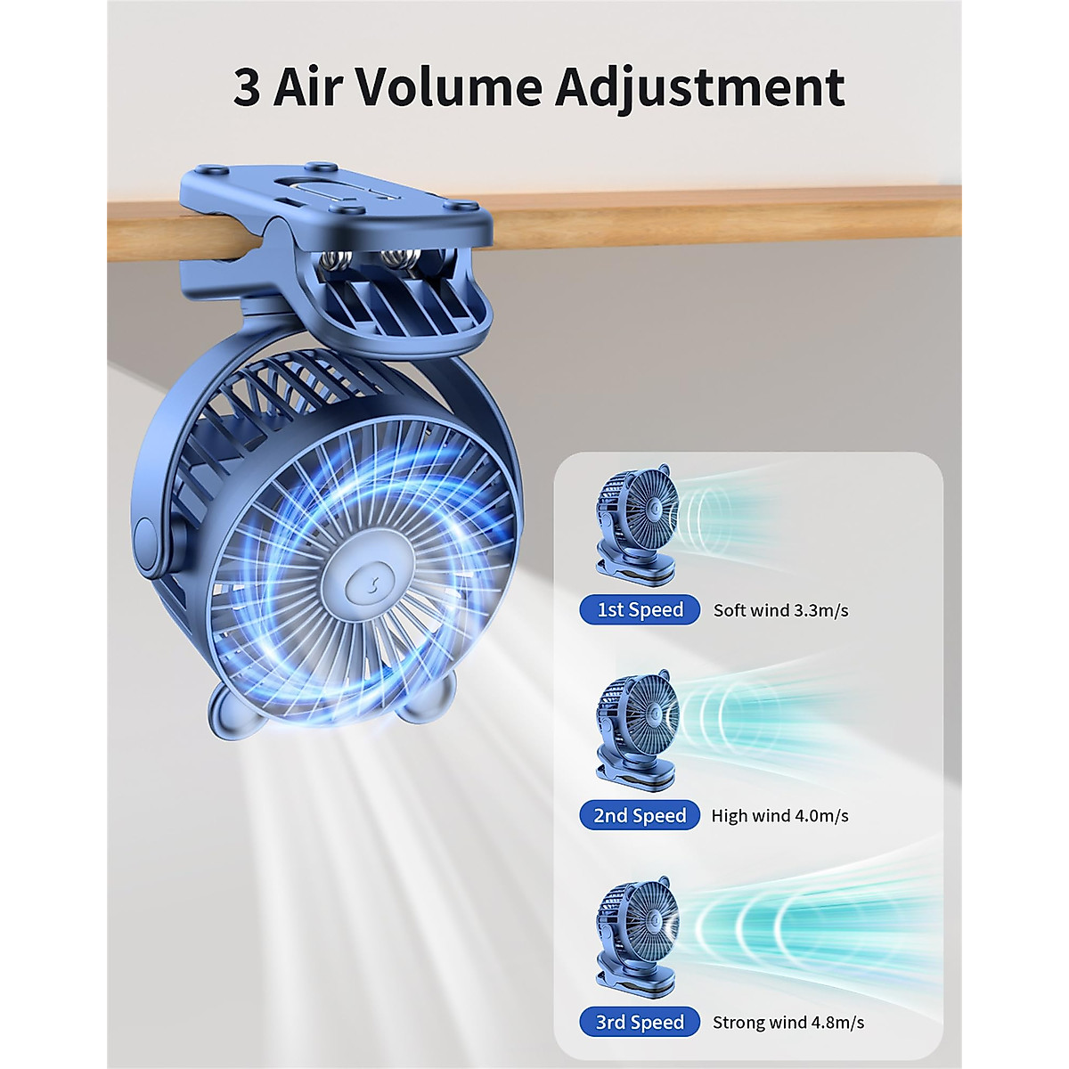 GOTOTO Clip on Fan, Rechargeable Portable Fan with 2000mAh Battery Operated, Small Fan with Powerful Clip Design, 3 Wind Speed, 360° Rotation, Ultra-Low Noise Level Personal Fan for Travel