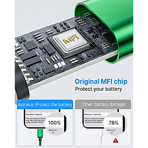 iPhone Charger Fast Charging [Apple MFi Certified] 6ft/5/3/1.5 Lightning Cable iPhone Charger Cord Nylon Braided USB Cable Compatible with iPhone 14 13 12 Pro Max 11 XR XS X 8 7 6s Plus SE iPad