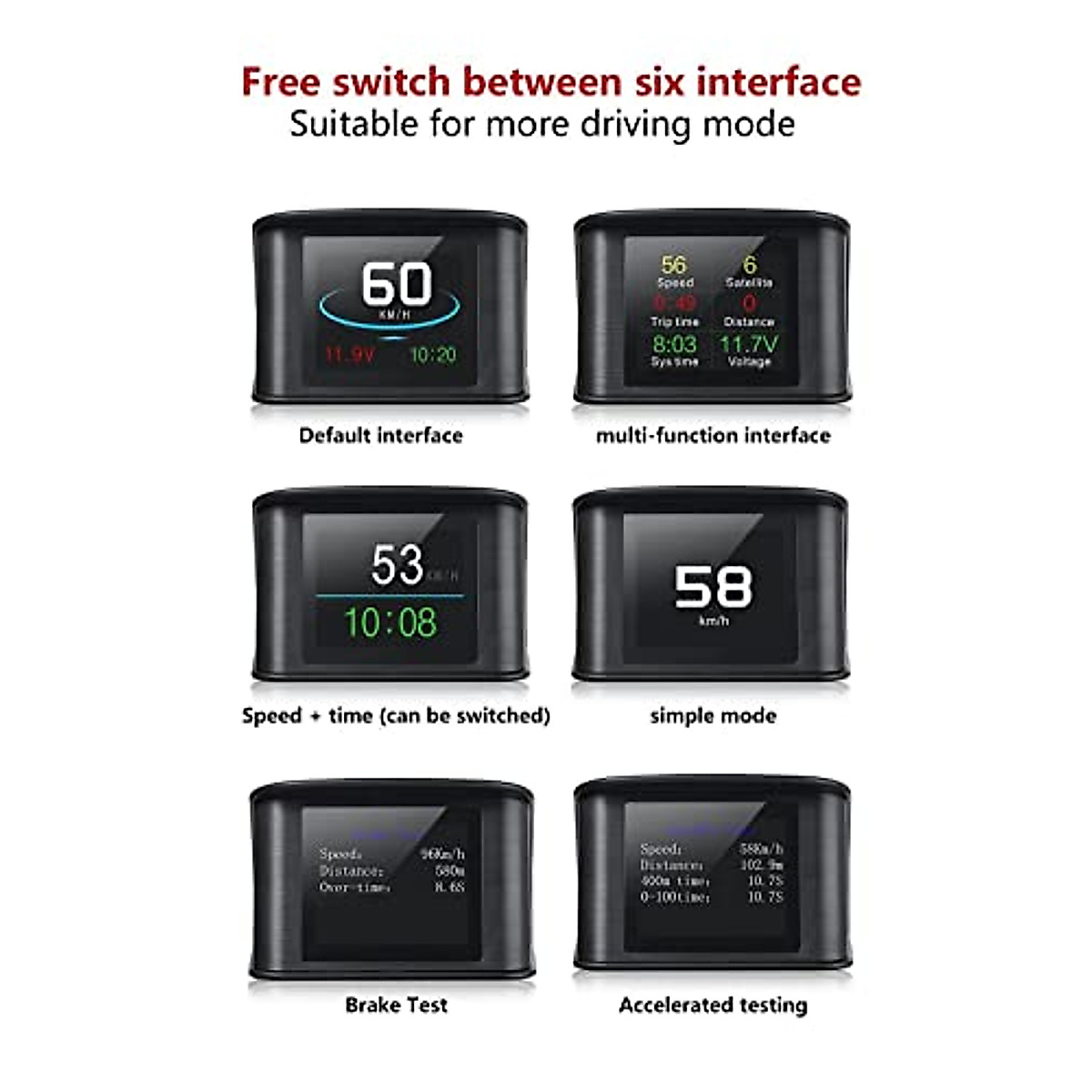 Lttrbx. T600 Universal Car HUD Head Up Display Digital GPS Speedometer with Speedup Test Brake Test Overspeed Alarm TFT LCD Display for All Vehicle