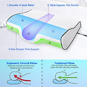 BAOVERI Memory Foam Pillow, Cervical Pillow for Neck Pain Relief, Ergonomic Bed Pillow for Side, Back and Stomach Sleepers, Standard Size