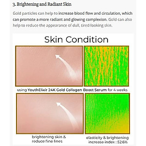 Youthelixir 24k Gold Collagen Boost Serum (1PC)